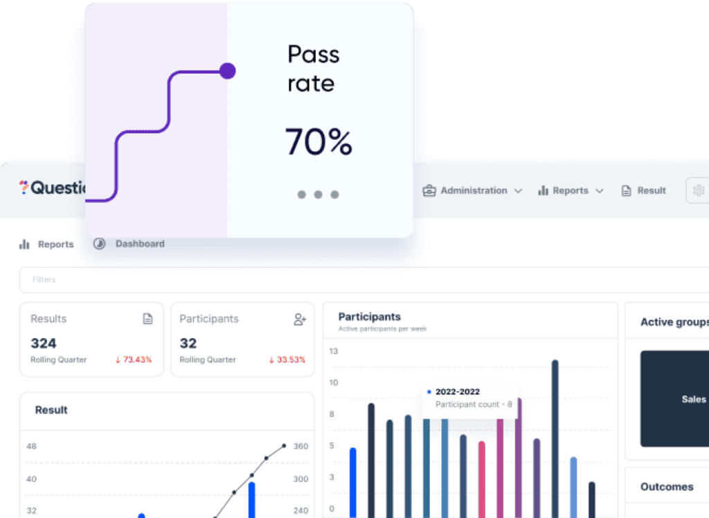 Questionmark - Impactful powered by LRMG